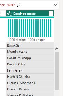PowerBI Project HR Employees Data Insight With CSV Dataset | PowerBI ...