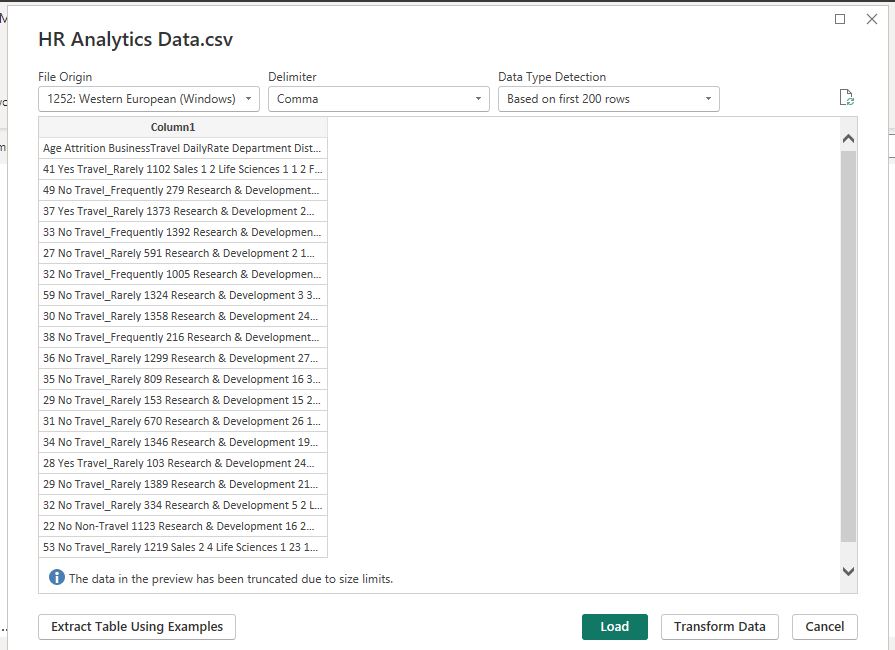 PowerBI Project HR Employees Data Insight With CSV Dataset | PowerBI ...